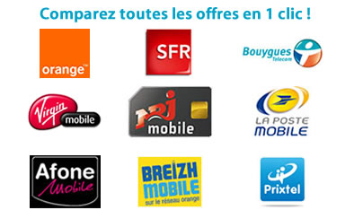 Besoins réels: 5 choses à savoir sur les forfaits mobiles | TopCinq.fr