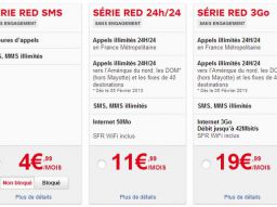 Les 5 meilleurs forfaits mobile internationaux